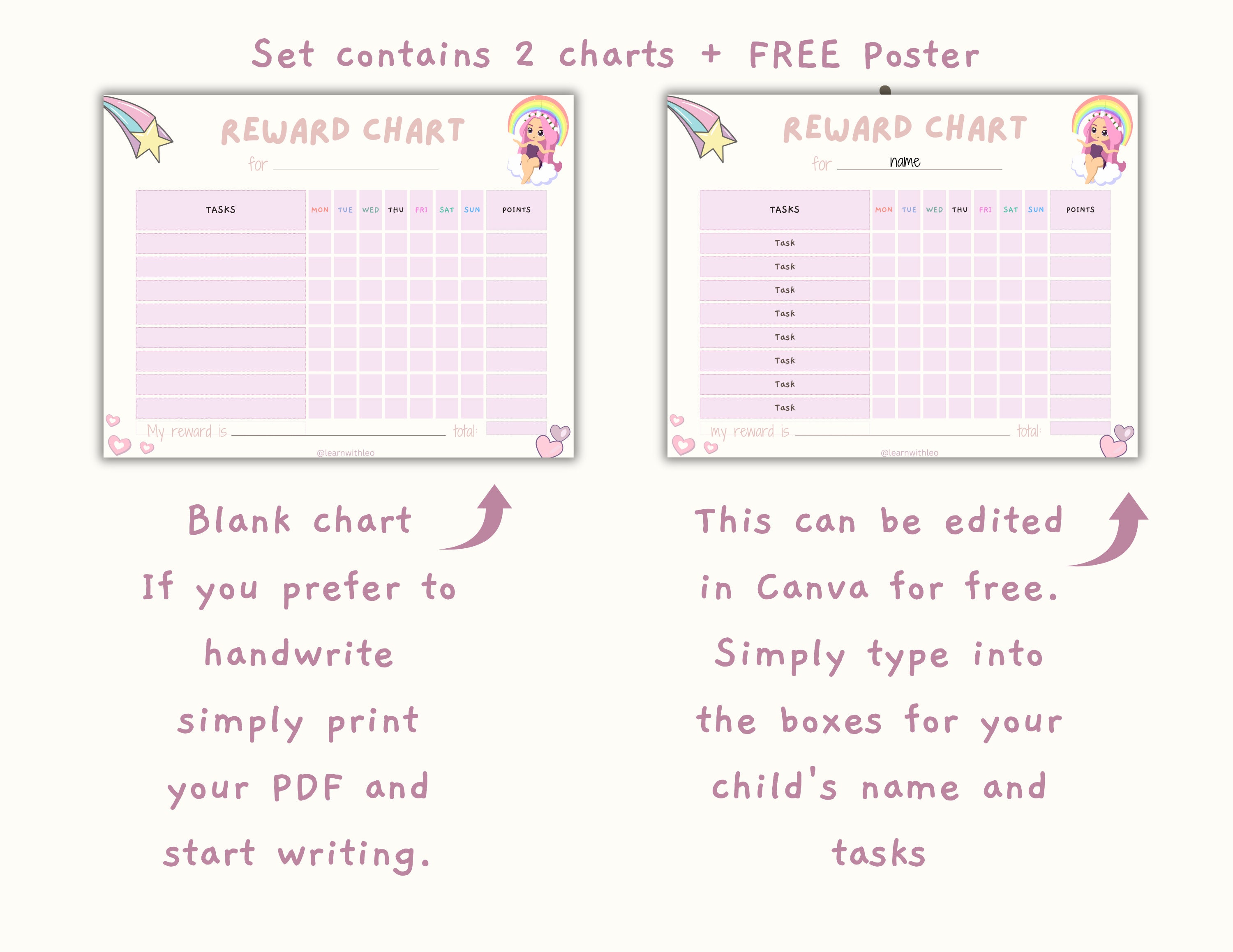 Editable Reward Chart for Kids | Printable | Kids Daily Weekly ...