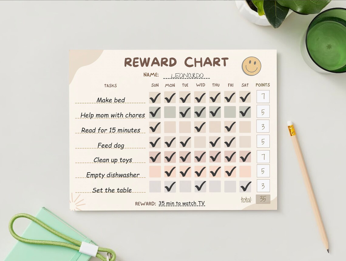 Editable Reward Chart for Kids Printable Kids Daily Weekly ...