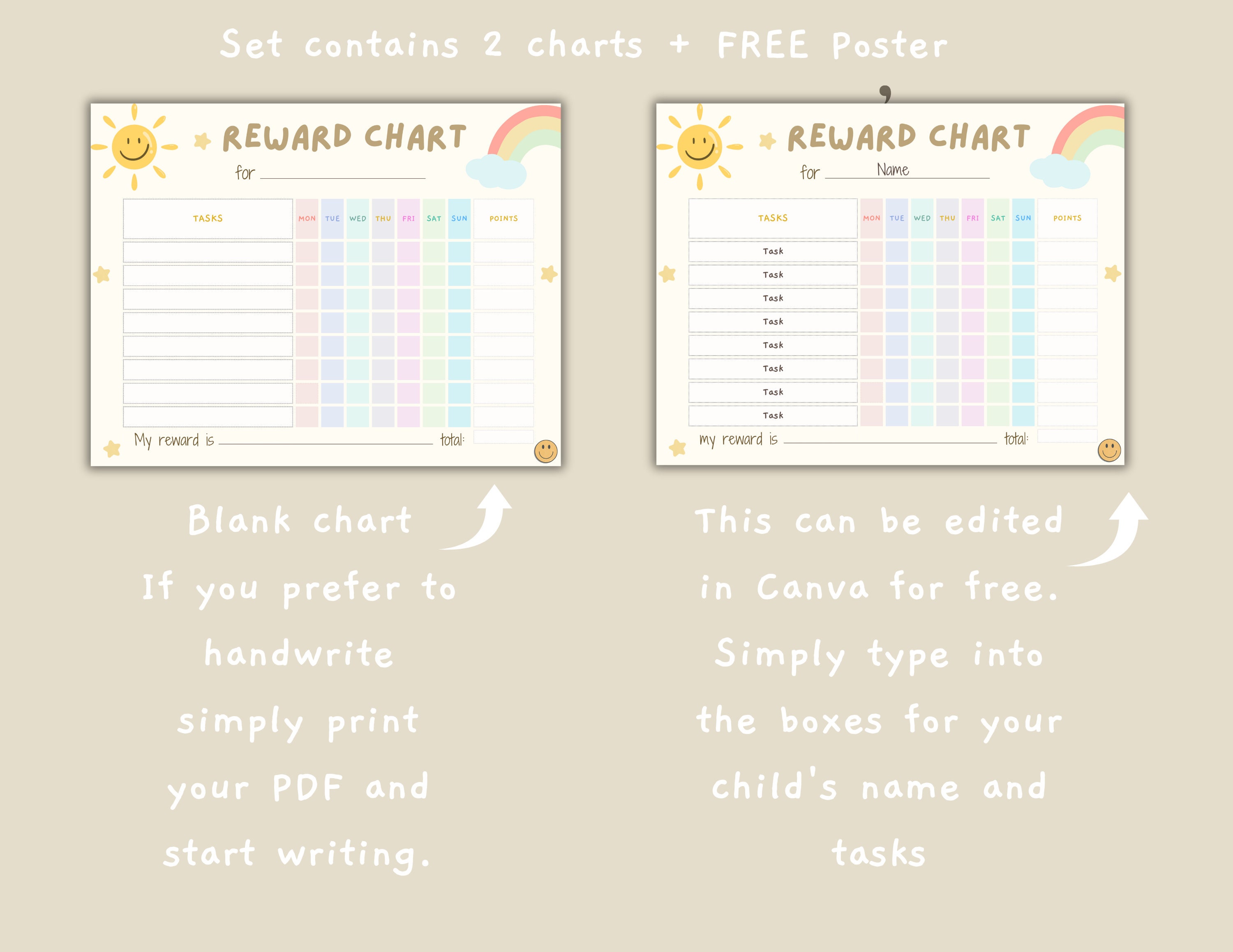 Editable Kids Reward Chart: Responsibility Checklist (PDF) - Etsy