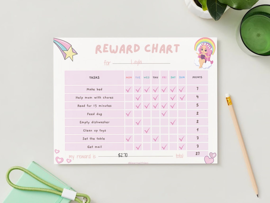 Editable Reward Chart for Kids | Printable | Kids Daily Weekly ...