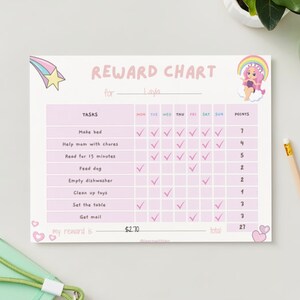 Editable Reward Chart for Kids | Printable | Kids Daily Weekly ...