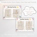 Fairy Theme Bundle of Routine Charts / Morning Routine Chart / Custom ...