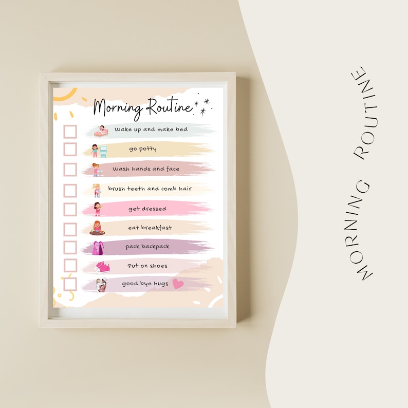 Printable Girl's Morning Routine Chart: Editable Visual Schedule ...