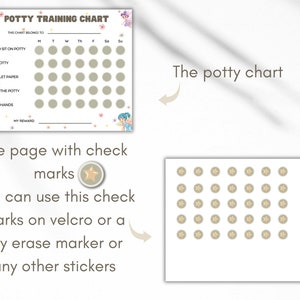 Printable Potty Chart, Potty Certificate, Potty Printable, Toilet ...