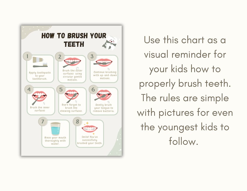 Editable Brushing Teeth Chart for Kids | Kids Brush Teeth Poster | Kids ...