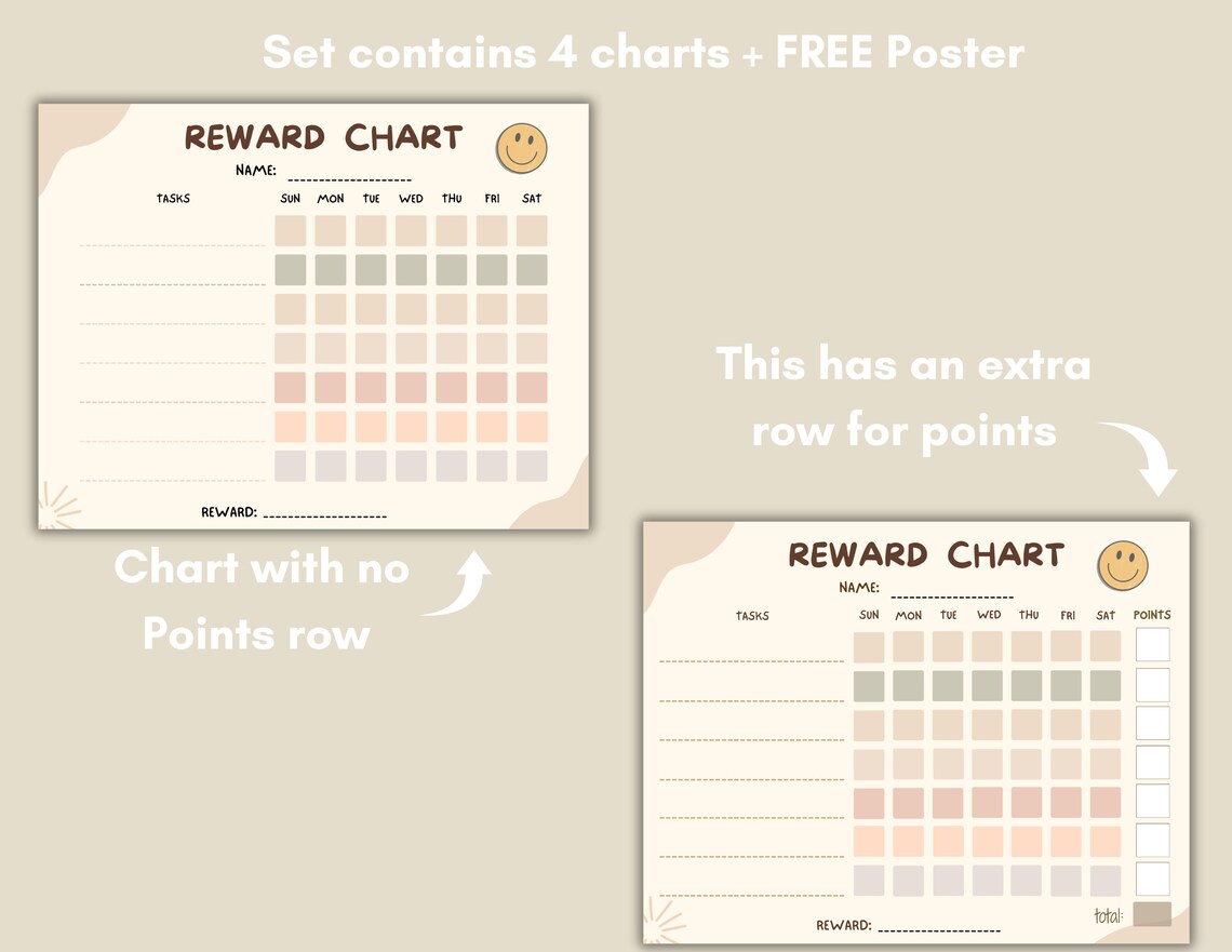 Editable Reward Chart for Kids Printable Kids Daily Weekly ...