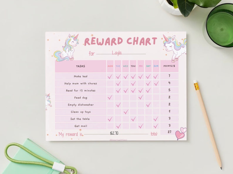 Unicorn Reward Chart for Kids: Daily Responsibility Checklist (PDF) - Etsy