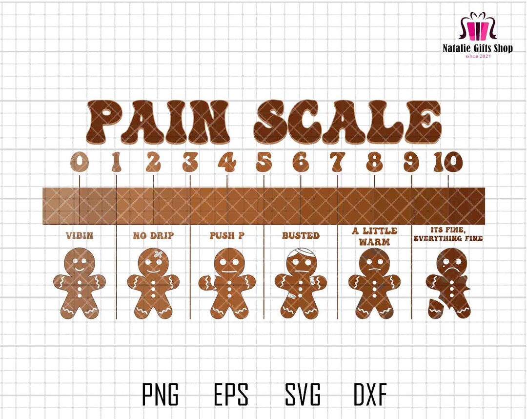 Pain Scale Svg, Christmas Gingerbread Svg, Nurse Gingerbread Svg, Merry ...