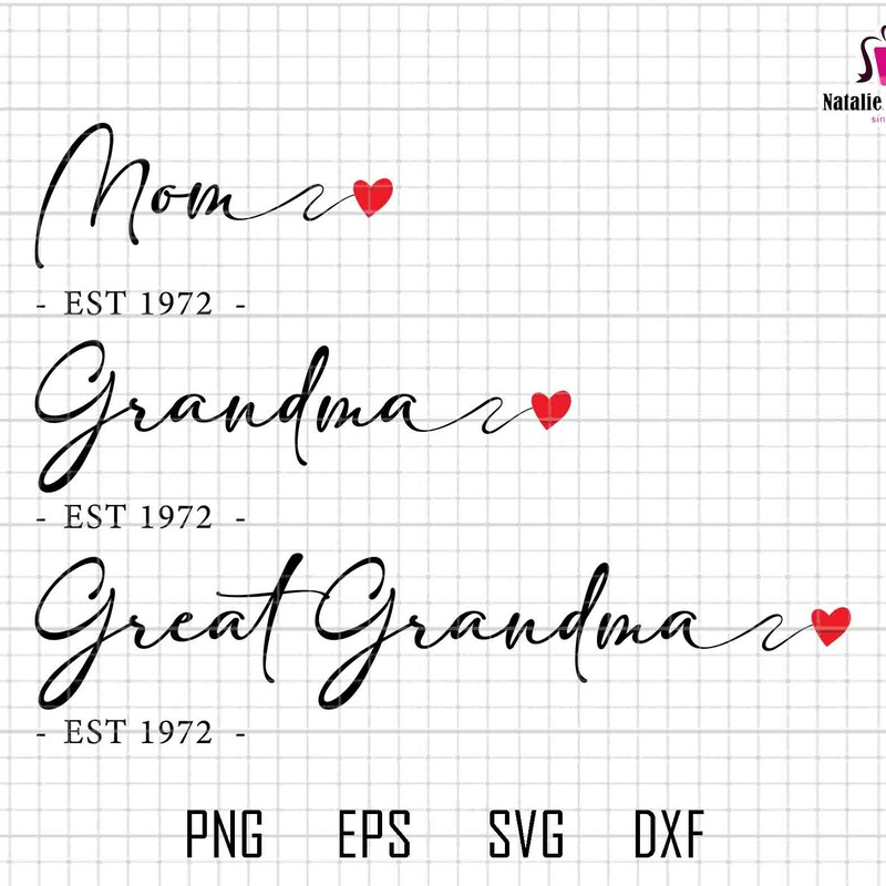 Mom Est Svg - Etsy