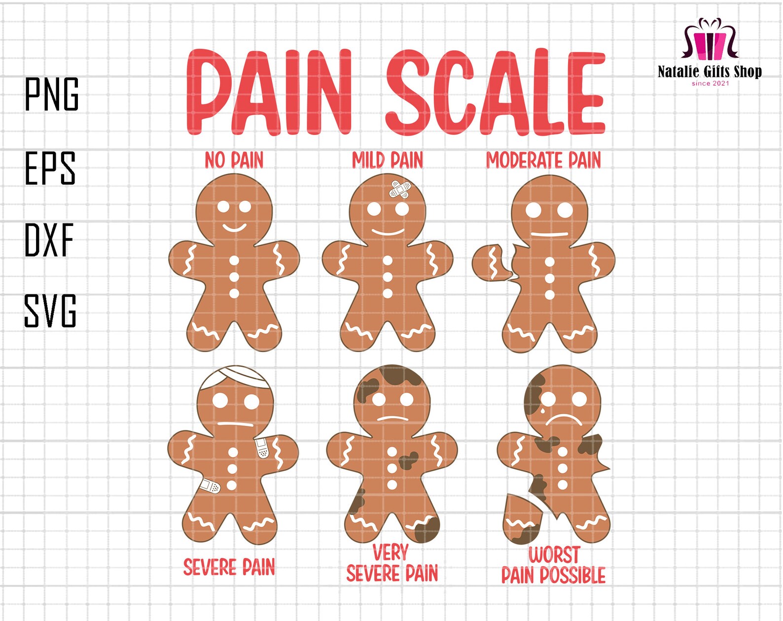 Pain Scale Svg, Christmas Nurse Svg, Gingerbread Man Svg, Nurse Triage ...
