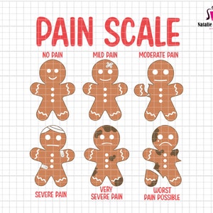 Pain Scale Svg, Christmas Nurse Svg, Gingerbread Man Svg, Nurse Triage ...