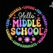 Hello Middle School Svg, Middle School Era Svg, 5th Grade Graduation ...