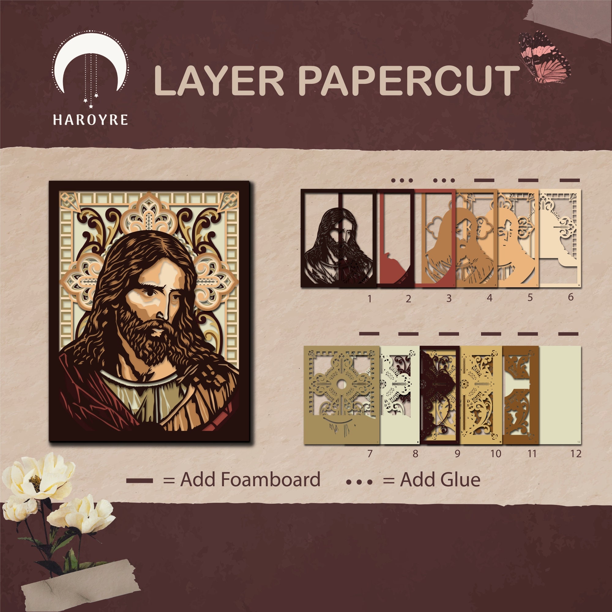 Jesus Shadow Box Svg Jesus Paper Cut Light Box Shadow Box - Etsy Canada