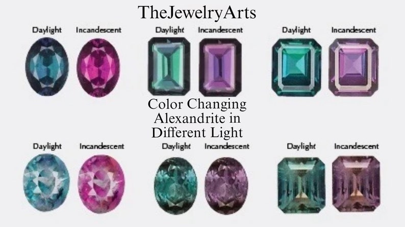 Alexandrite Bracelet, Engagement Bracelet, Color Changing Gemstone ...
