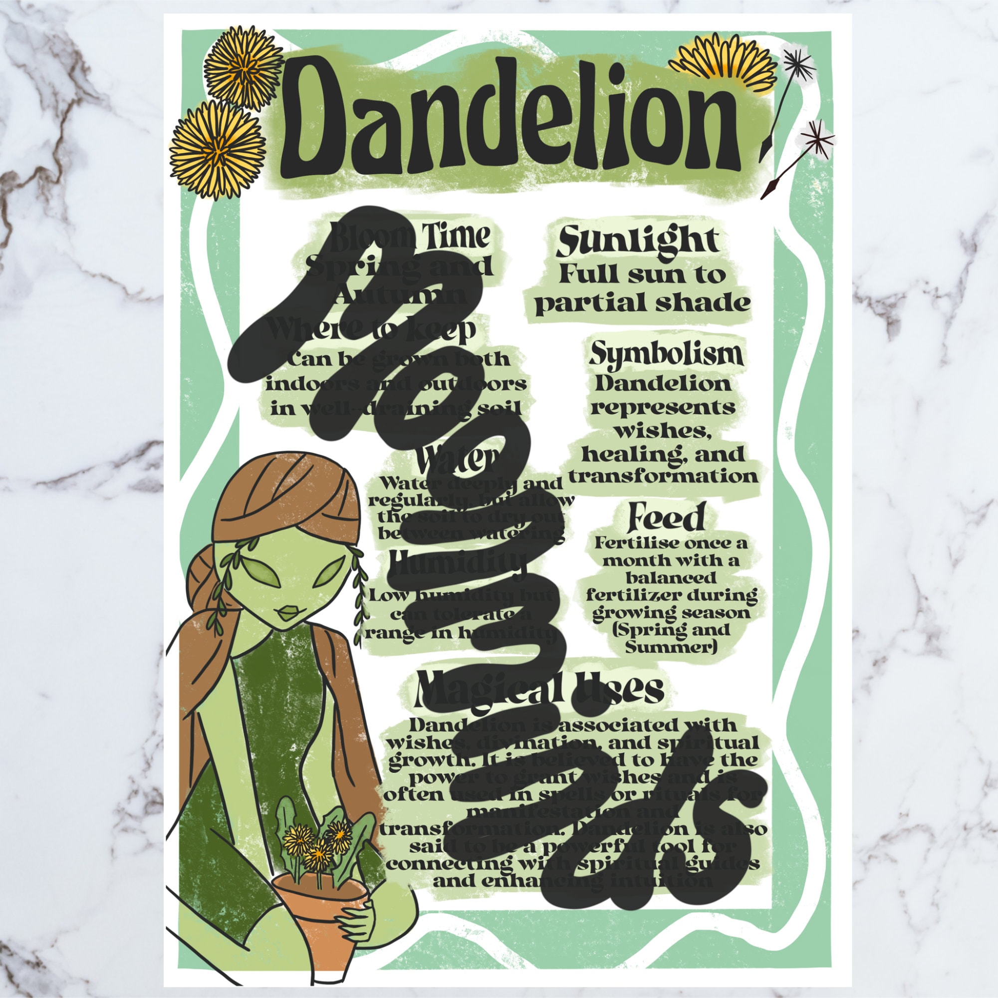 Dandelion Magical Plant Profile Grimoire Page, Growing Guide ...