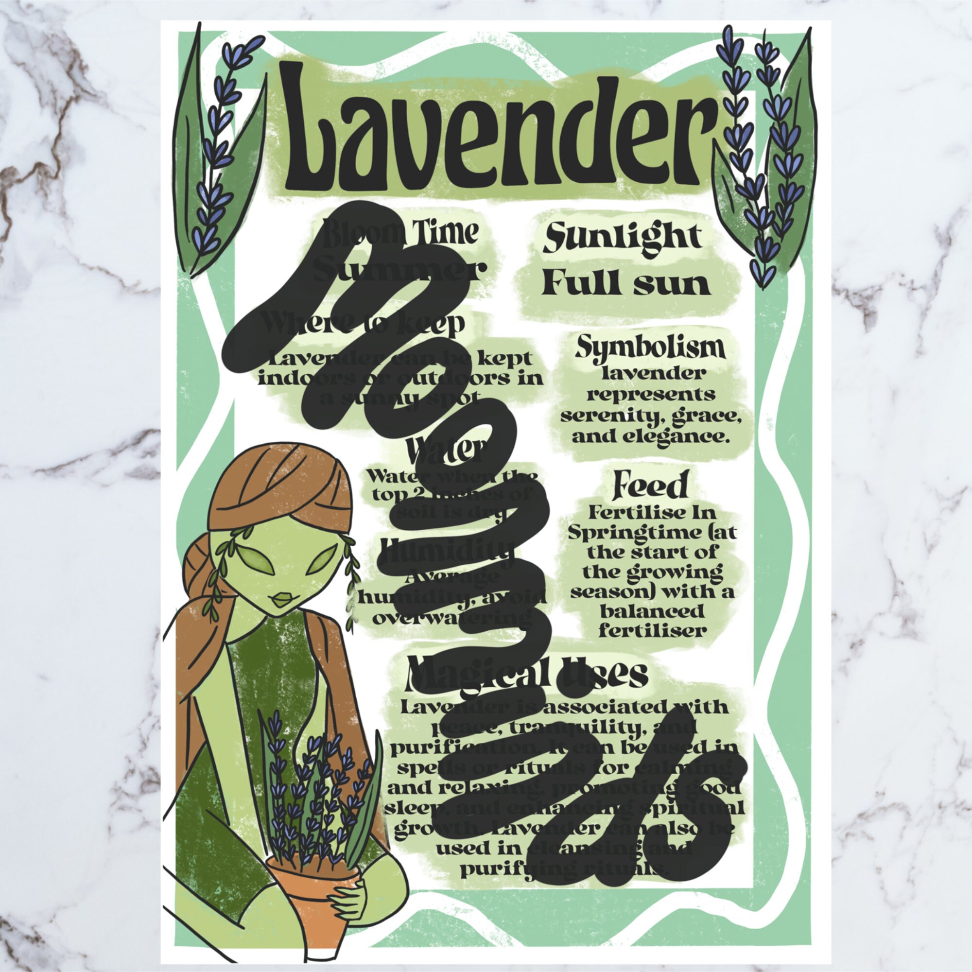 Lavender Magical Plant Profile Grimoire Page, Growing Guide ...