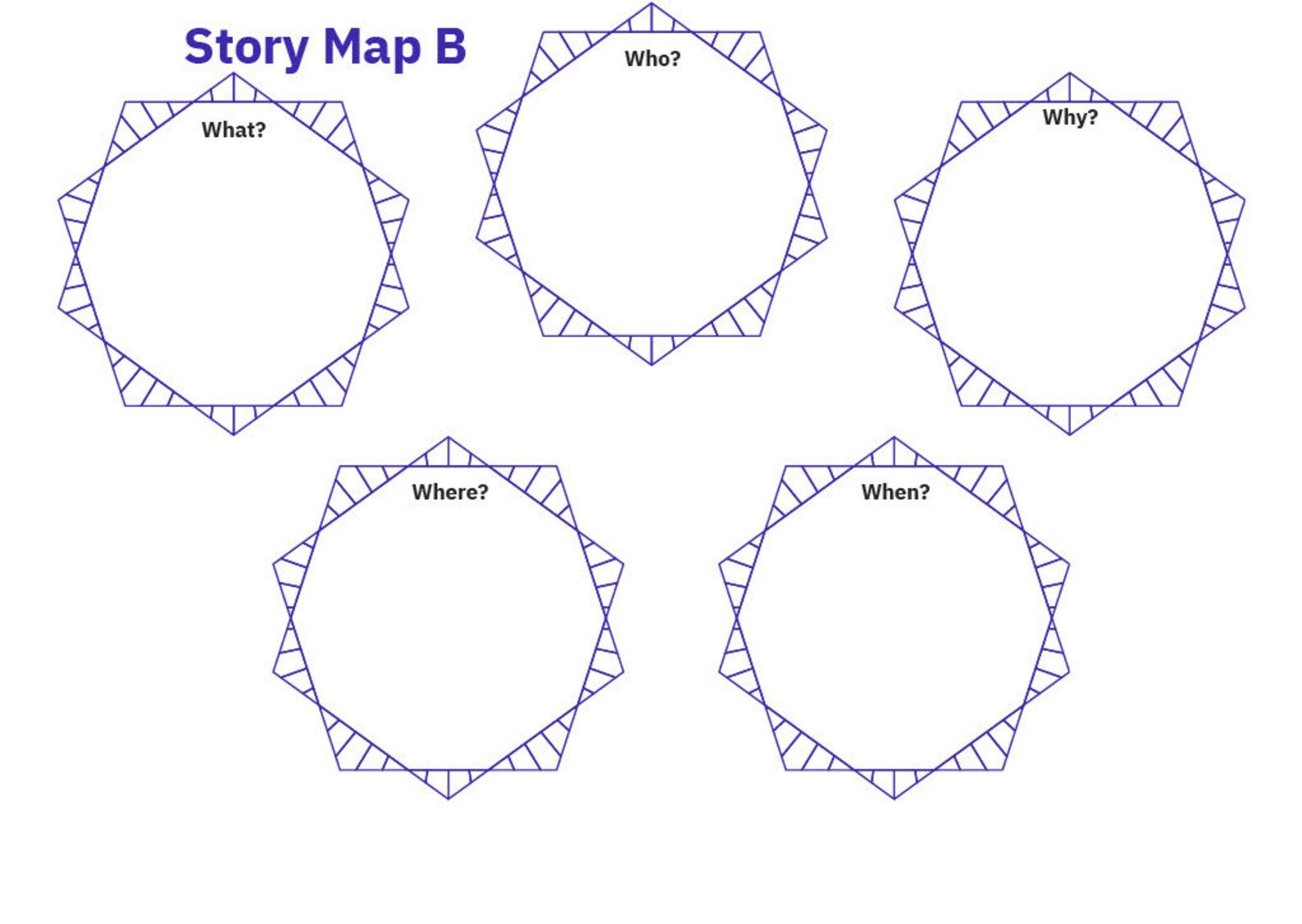 Story Creation Worksheets Bundle - Etsy