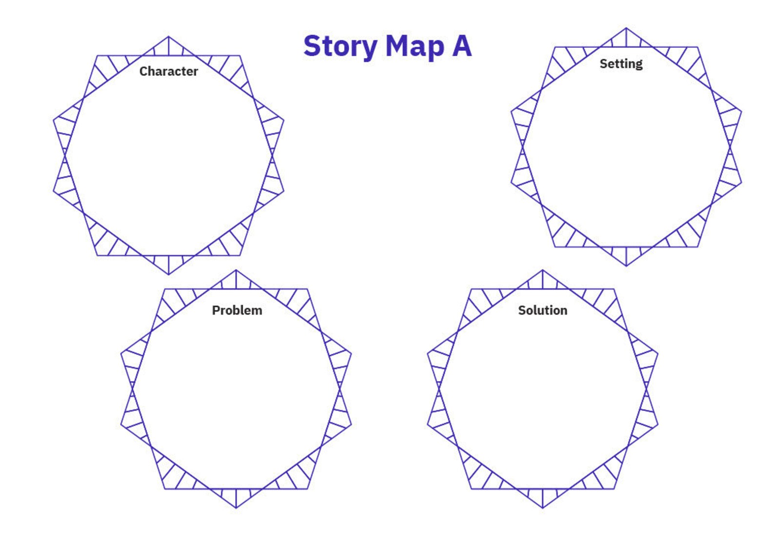 Story Creation Worksheets Bundle - Etsy