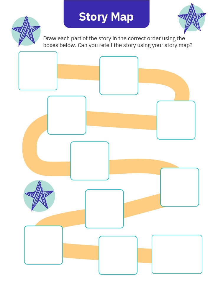 Story Creation Worksheets Bundle - Etsy