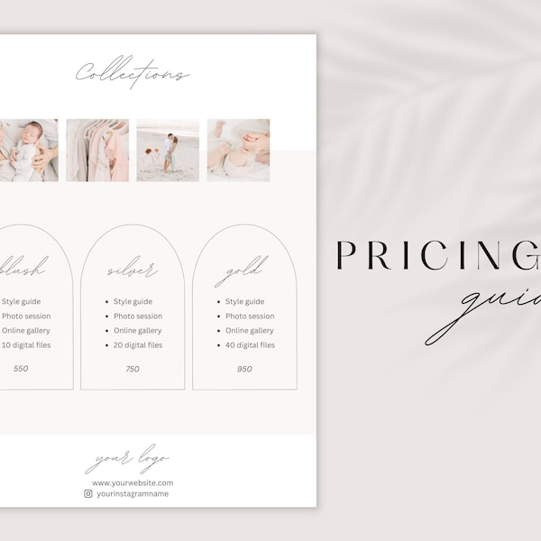 Portrait Price List - Etsy