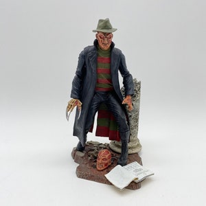 Freddy Krueger Figure on Stand Nightmare on Elm Street Figure by NECA ...