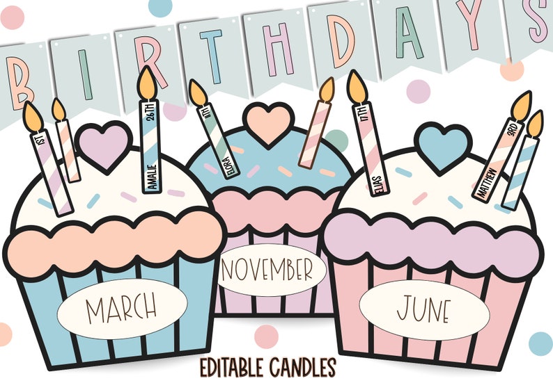 CUPCAKE BIRTHDAY Classroom Display Birthday Posters Boho Bulletin Board ...