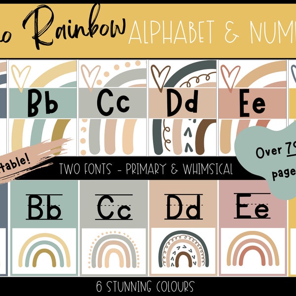 BRIGHT CUPCAKE CLASSROOM Birthday Display Modern Editable All About Me ...