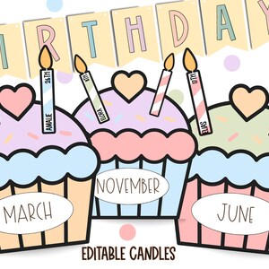BRIGHT CUPCAKE CLASSROOM Birthday Display Modern Editable All About Me ...