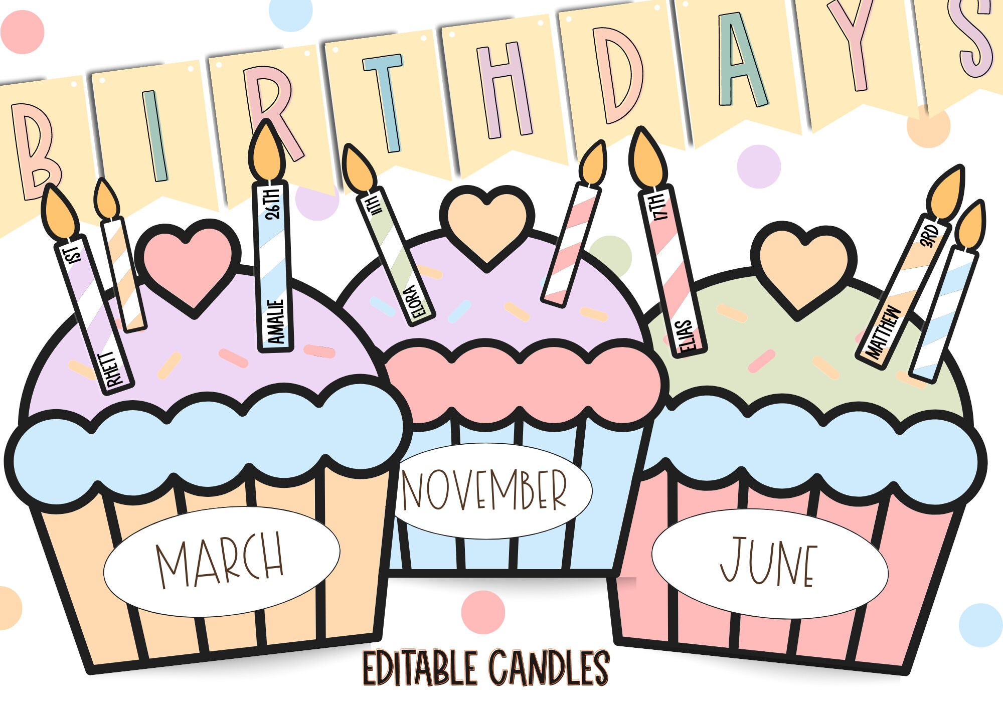 BRIGHT CUPCAKE CLASSROOM Birthday Display Modern Editable All About Me ...