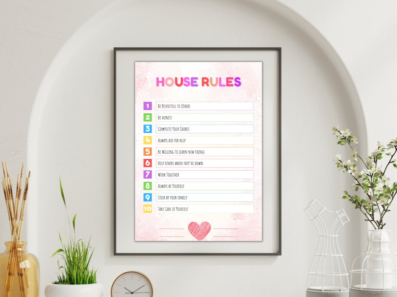 Editable House Rules Chart for Kids and Families Household - Etsy Editable House Rules Chart for Kids and Families Household - Etsy