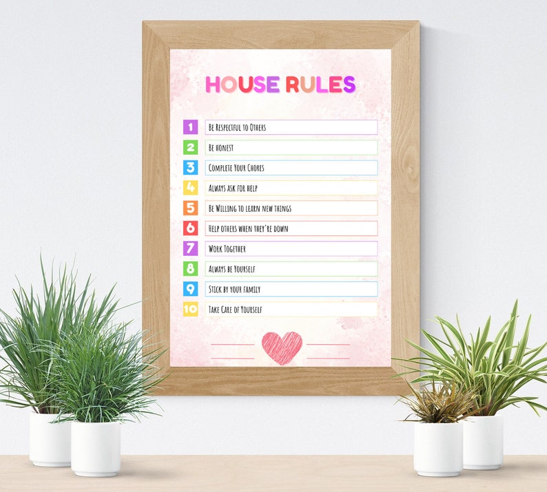 Editable House Rules Chart for Kids and Families Household - Etsy UK