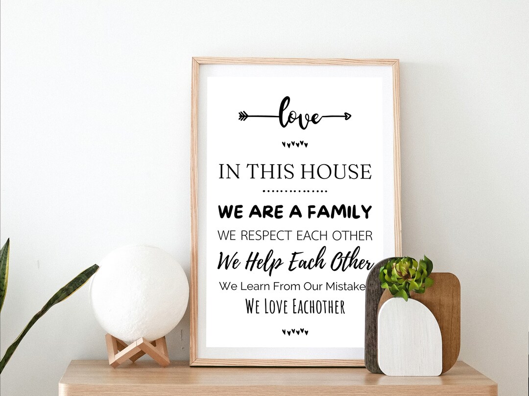 EDITABLE in This House Rules Chart Printable Family Values - Etsy Canada