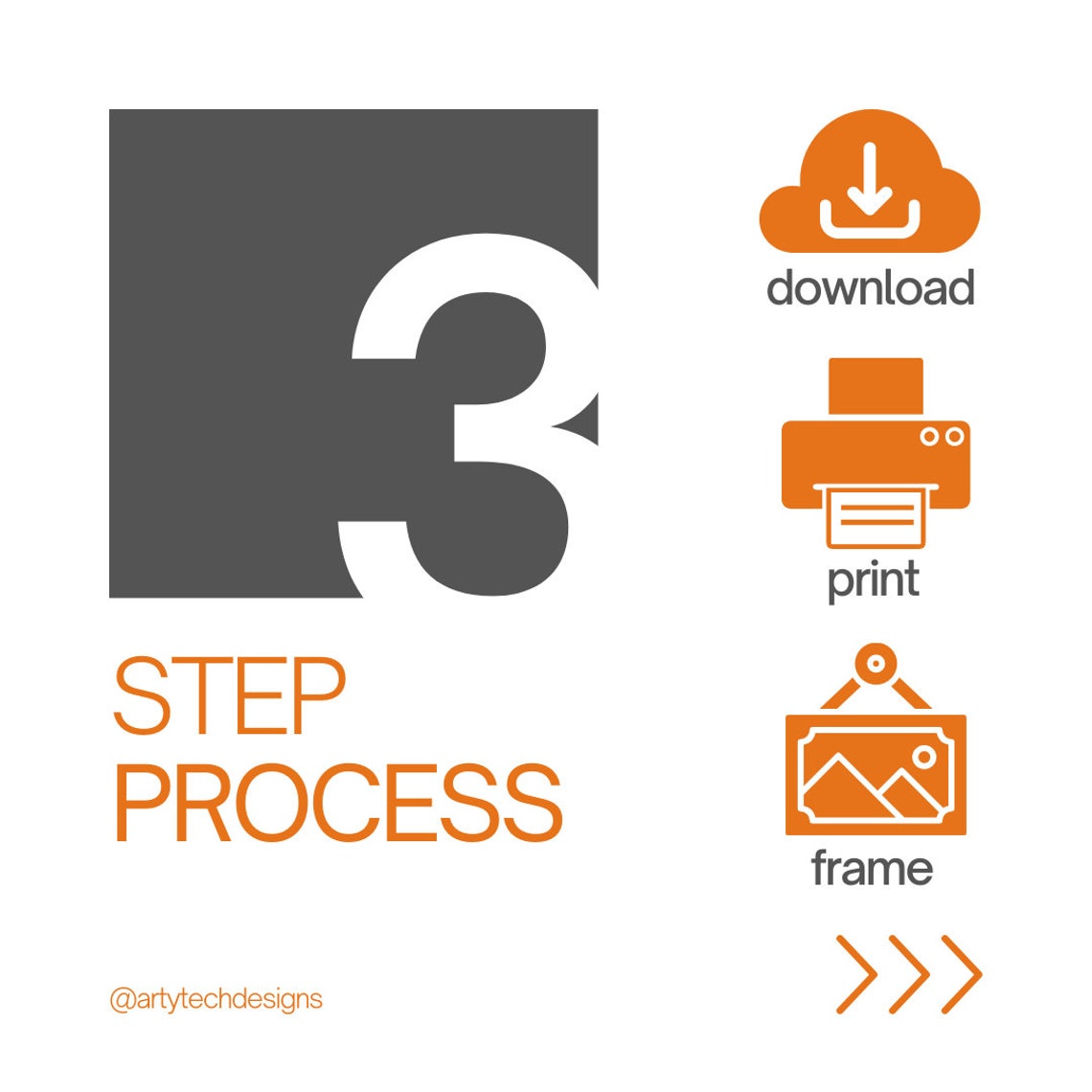 Digital Printable Watercolour Art Painting Poster Peacock - Etsy