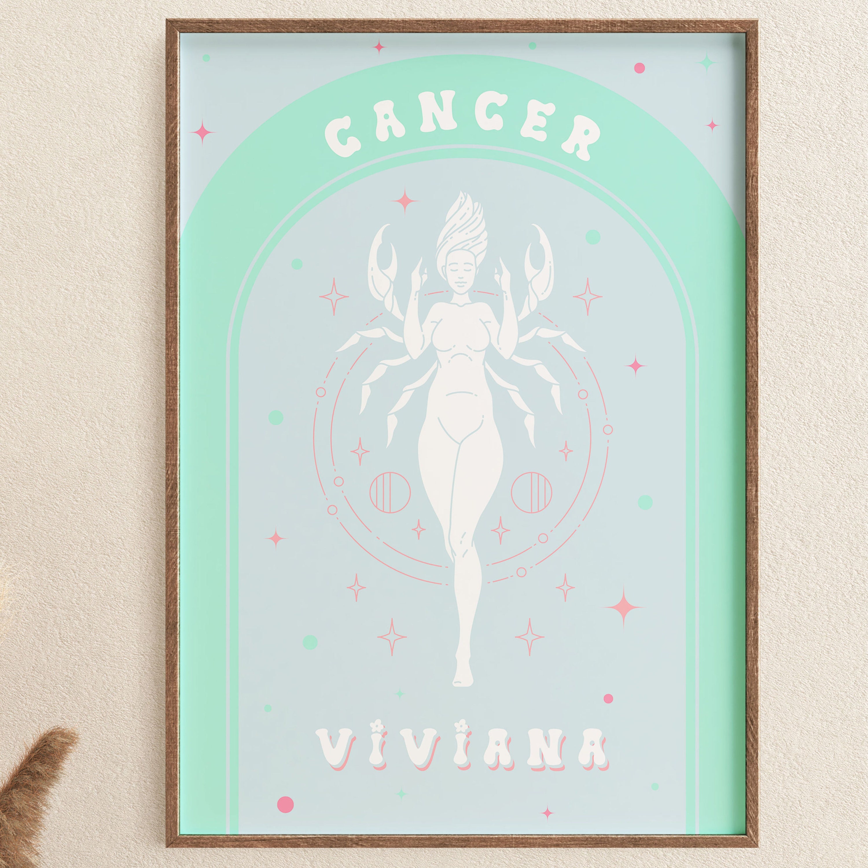 Pastel Cancer Zodiac Art Print Cancer Zodiac Birthday Gifts - Etsy