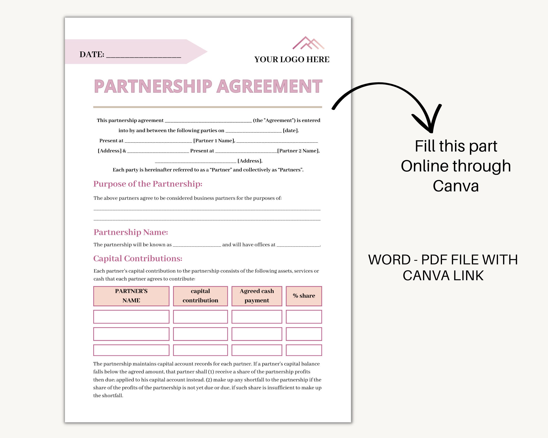 Editable Partnership Agreement Template, Partnership Contract ...
