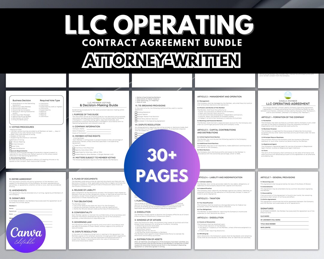 LLC Contract Template, Editable LLC Agreement, Operating Agreement for ...