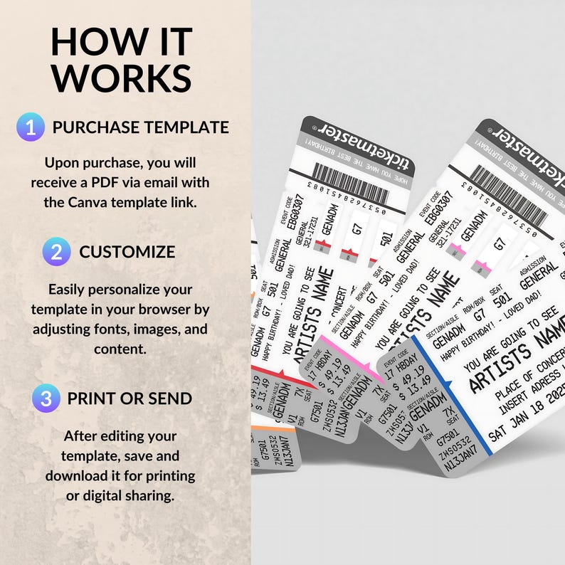 Customizable Concert Ticket Template: DIY Event Gift (digital Download ...
