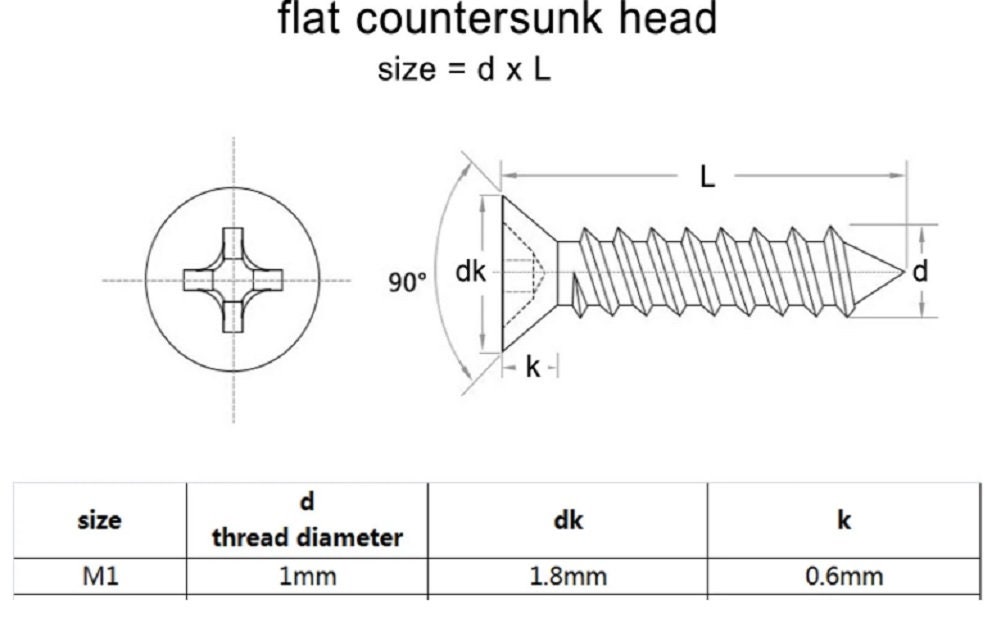 Very Small Black Steel M1 Screws Small Phillips Head Flat Countersunk ...