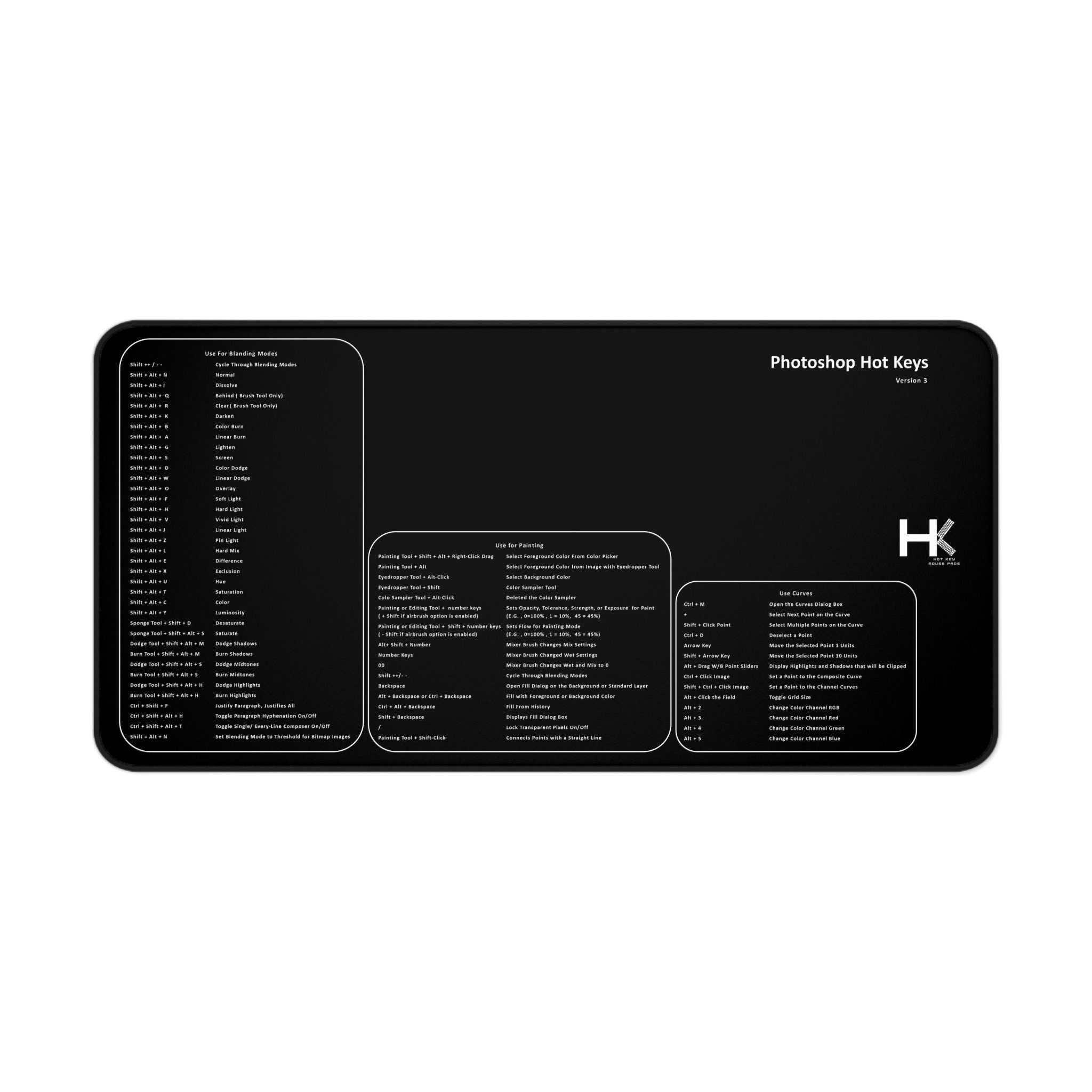 Windows Photoshop Version 3 XL Hot Key Mouse Pad - Etsy
