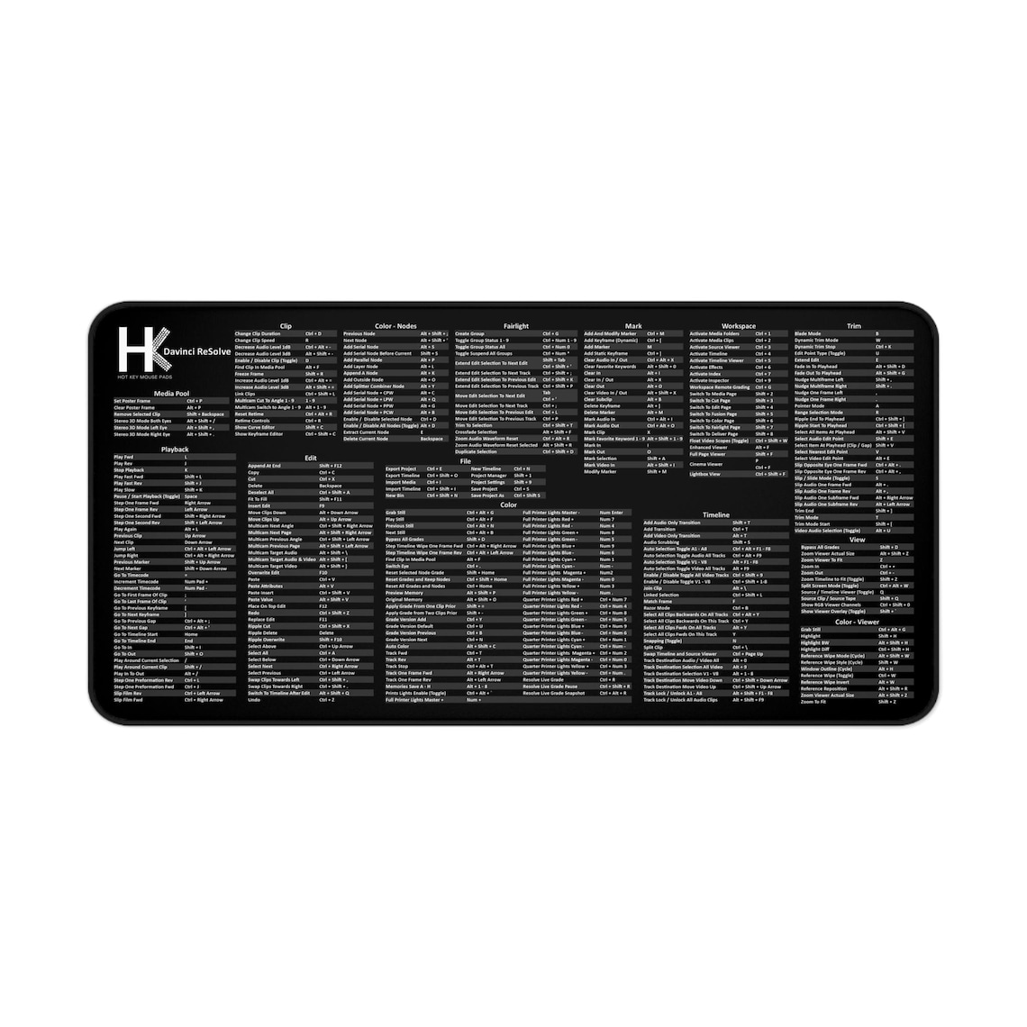 Windows Davinci Resolve Hot Key Mouse Pad - Etsy