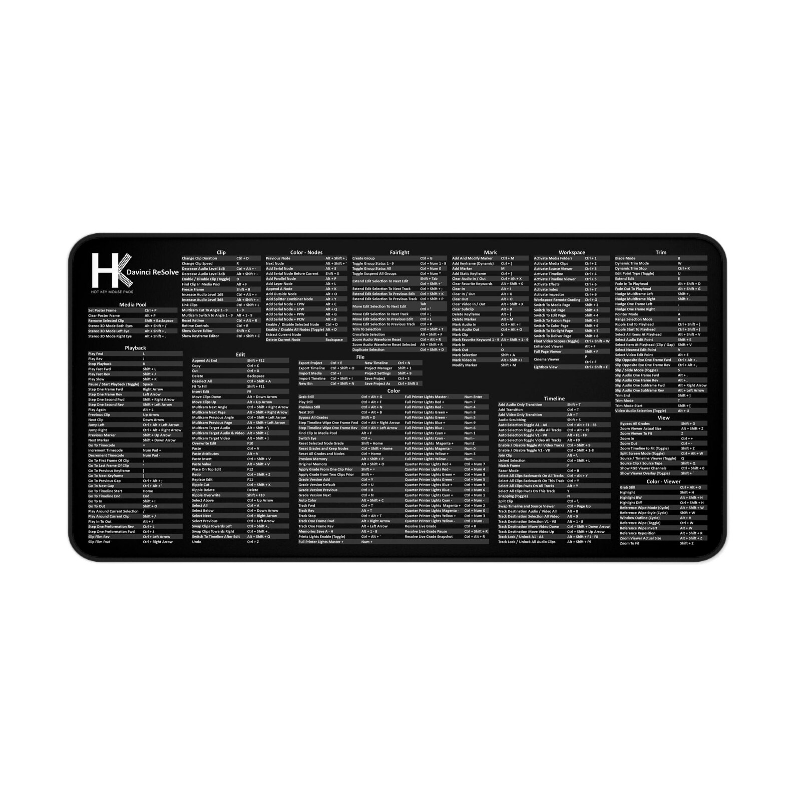 Windows Davinci Resolve Hot Key Mouse Pad - Etsy