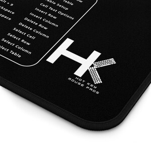 Windows Adobe Indesign Hot Keys Mouse Pad Medium - Etsy