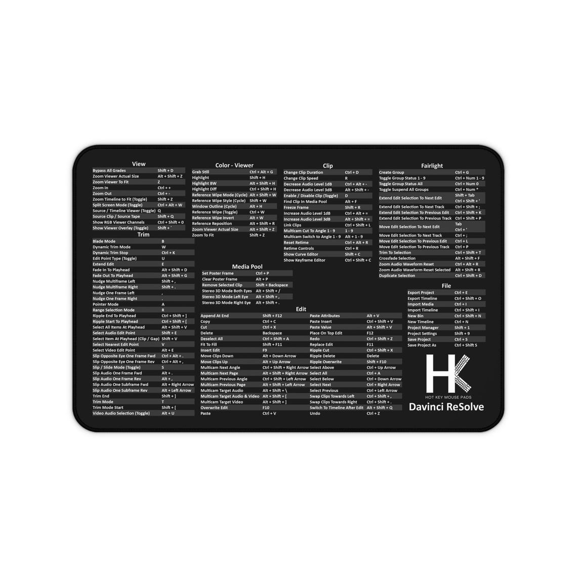 Windows Davinci Resolve Hot Key Mouse Pad - Etsy
