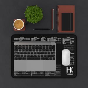 Windows Lightworks Hot Key Mouse Pad - Shortcut Reference Mouse Pad - Etsy