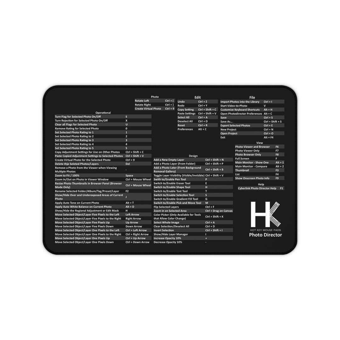 Windows Photo Director Hot Key Mouse Pad - Ultimate Shortcut Key Mouse ...