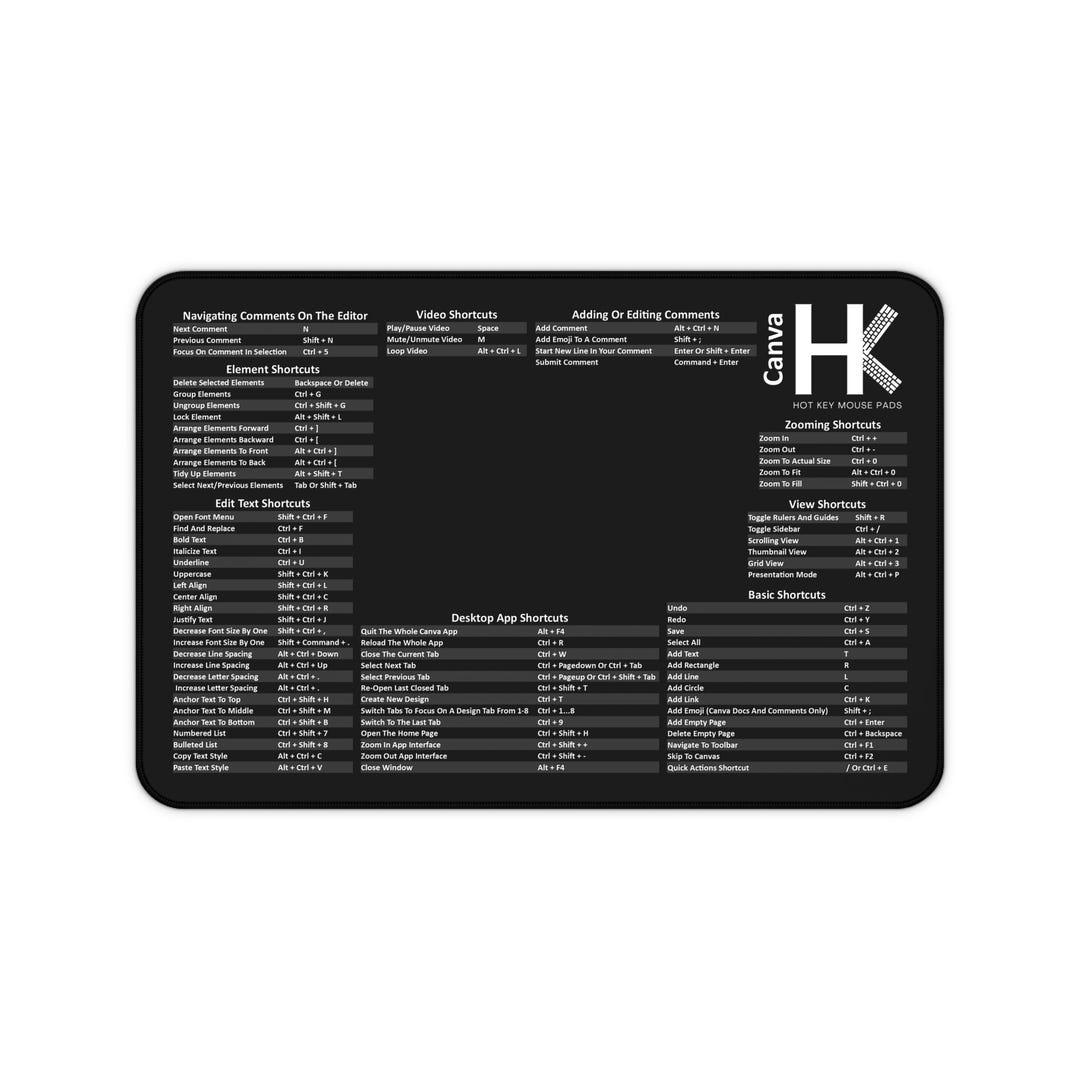 Windows Canva Hot Key Mouse Pad - Etsy