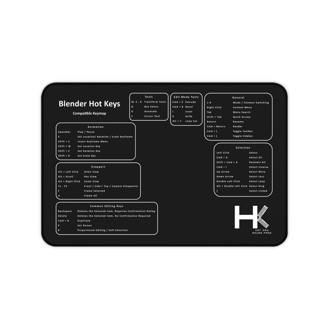 Mac Compatible Keymap Blender Hot Key Medium Mouse Pad - Etsy