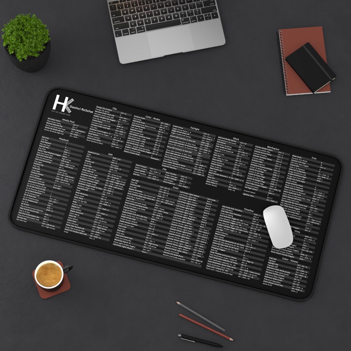 Windows Davinci Resolve Hot Key Mouse Pad - Etsy