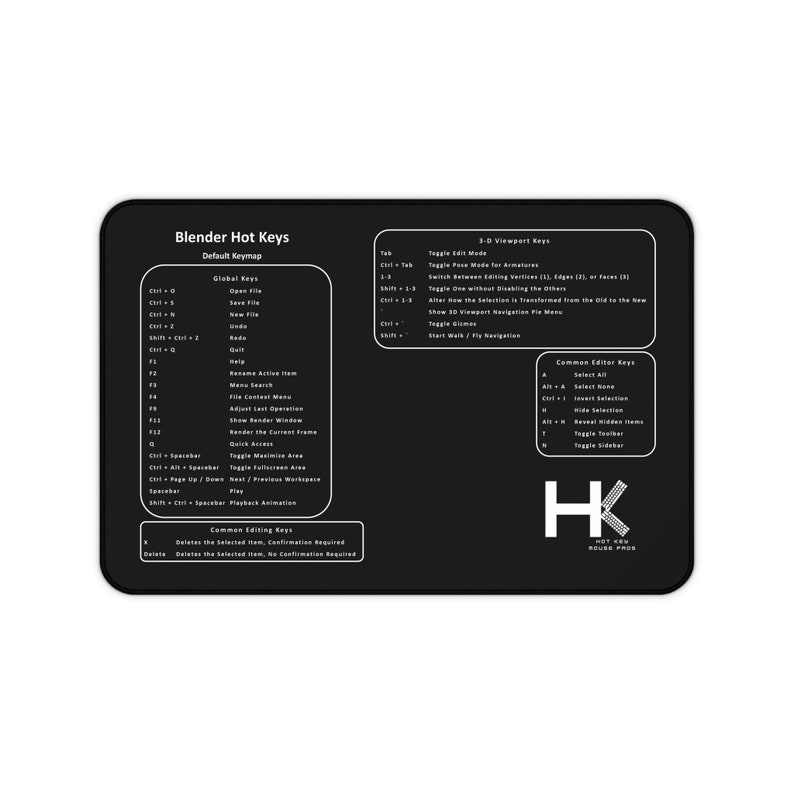 Windows Default Keymap Blender Hot Key Medium Mouse Pad - Etsy
