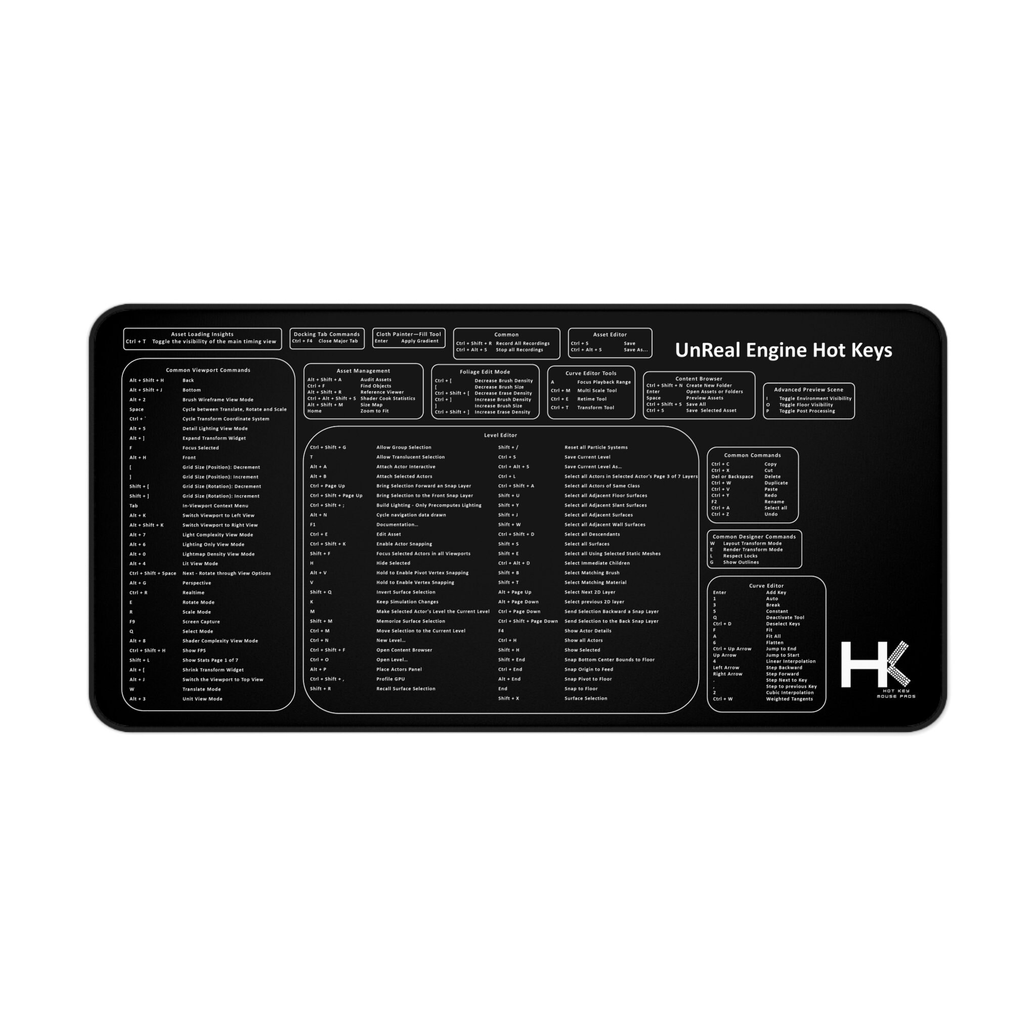 Windows Unreal Engine Hot Keys Mouse Pad XL - Etsy